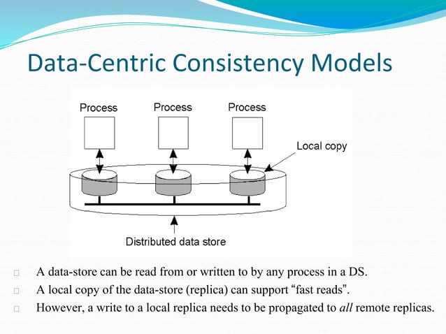 DC_M5_L2_Data Centric Consistency (1).pdf
