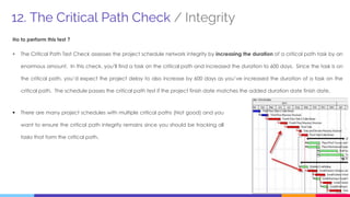 DCMA 14 Point Assessment by Karim Ragab.pdf