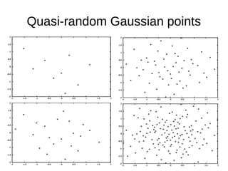 Derandomized evolution strategies (quasi-random) | PPT