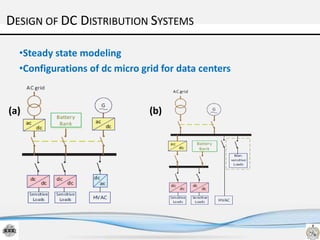 D c m abg copy | PPT