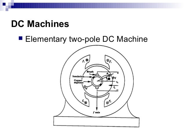 Dcmachine 1233234542827948-3-2
