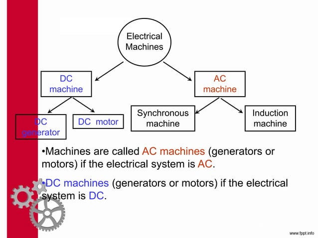DC machine.ppt