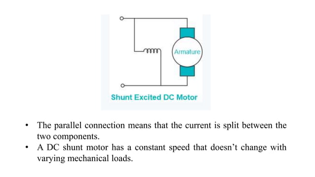 DC MACHINE-Motoring and generation, Armature circuit equation | PPTX ...