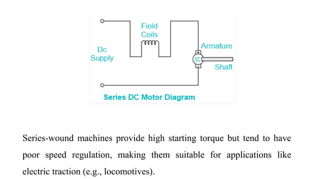 DC MACHINE-Motoring and generation, Armature circuit equation | PPTX ...