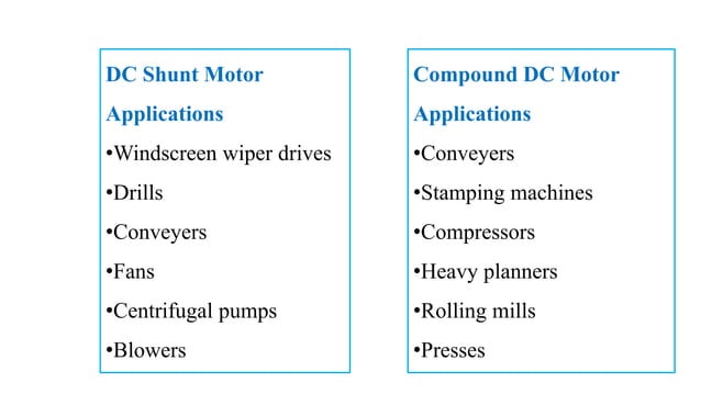 DC MACHINE-Motoring and generation, Armature circuit equation | PPTX ...
