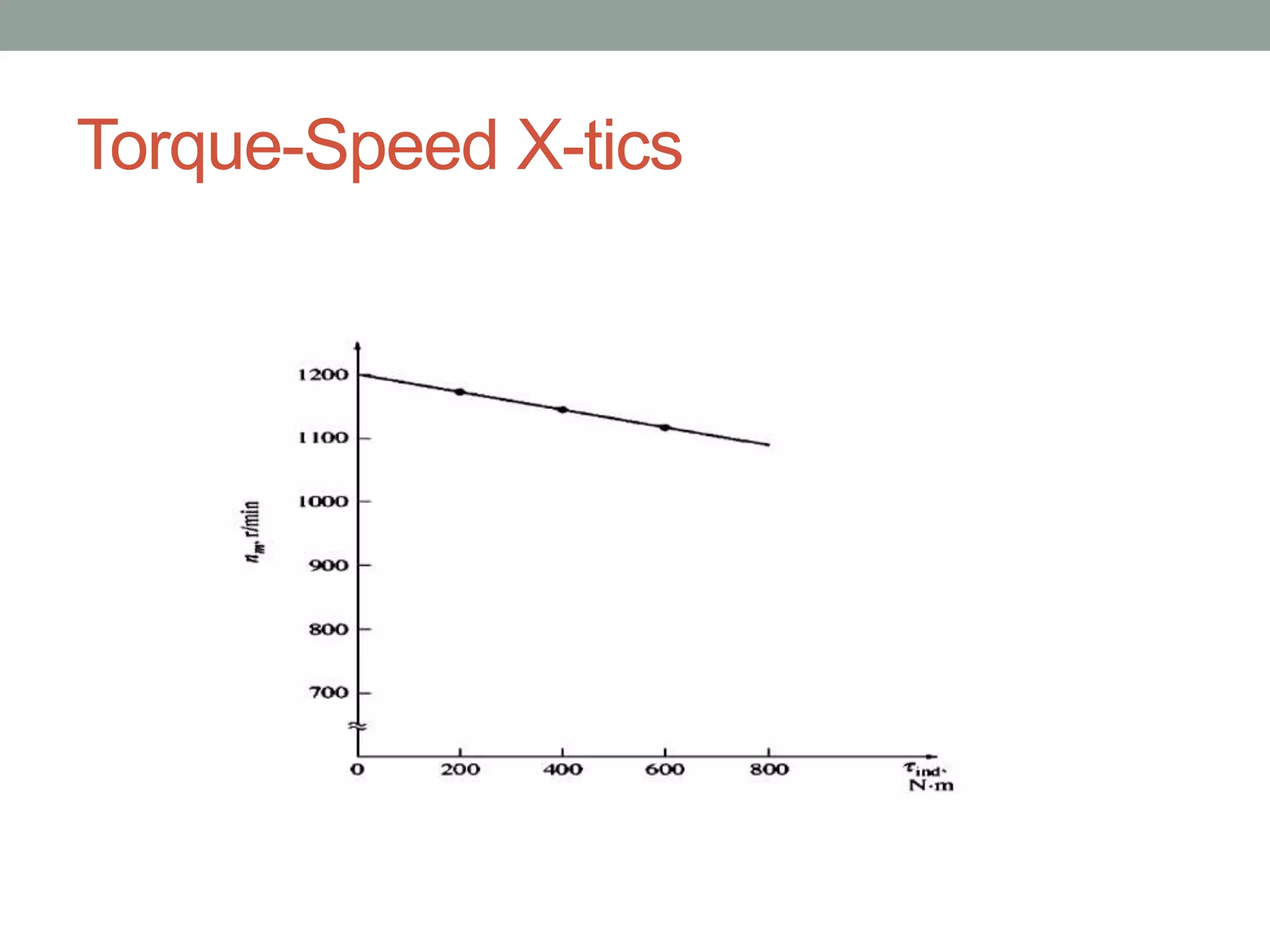 DC MACHINE CHAPTER 8.ppt