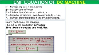 EMF EQUATION OF DC GENERATOR,DC MOTOR|DAY15|BACK EMF,TORQUE OF DC MOTOR|BASIC ELECTRICAL ...