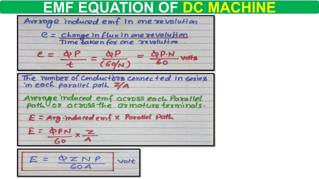 EMF EQUATION OF DC GENERATOR,DC MOTOR|DAY15|BACK EMF,TORQUE OF DC MOTOR ...