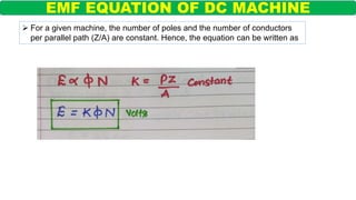 EMF EQUATION OF DC GENERATOR,DC MOTOR|DAY15|BACK EMF,TORQUE OF DC MOTOR ...