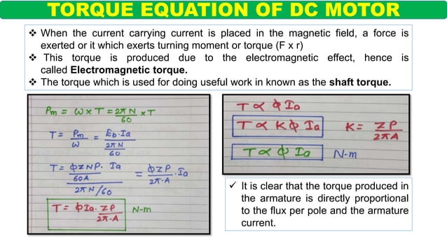 EMF EQUATION OF DC GENERATOR,DC MOTOR|DAY15|BACK EMF,TORQUE OF DC MOTOR|BASIC ELECTRICAL ...
