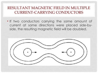 Magnetic Circuits, Introduction to electrical machines | PPTX