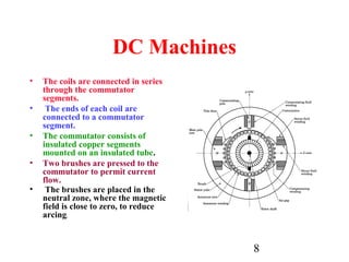 Electromechnical Energy Conversion ppt | PPT