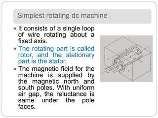 DC_Machines.ppt