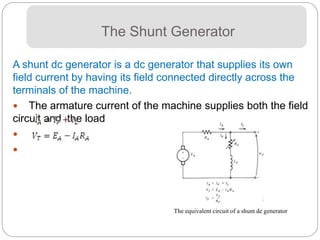 DC_Machines.ppt
