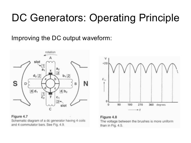 Dc machines1