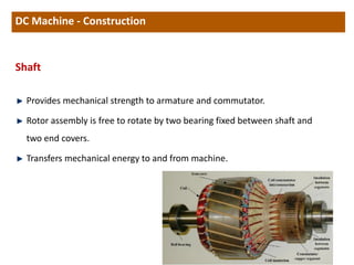 DC MACHINES CONSTRUCTION.pdf
