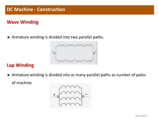 DC MACHINES CONSTRUCTION.pdf