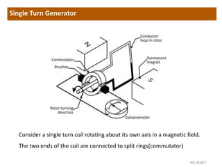 DC MACHINES CONSTRUCTION.pdf