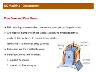 DC MACHINES CONSTRUCTION.pdf