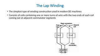 Direct machines working full in Cont.pptx | Radio Control | Hobbies ...