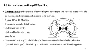 Direct machines working full in Cont.pptx | Radio Control | Hobbies & Interests