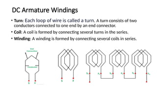 Direct machines working full in Cont.pptx | Radio Control | Hobbies ...