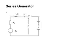 dc machines lecture 22.pptx