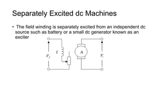 dc machines lecture 22.pptx