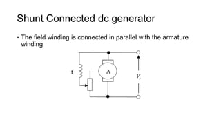 dc machines lecture 22.pptx