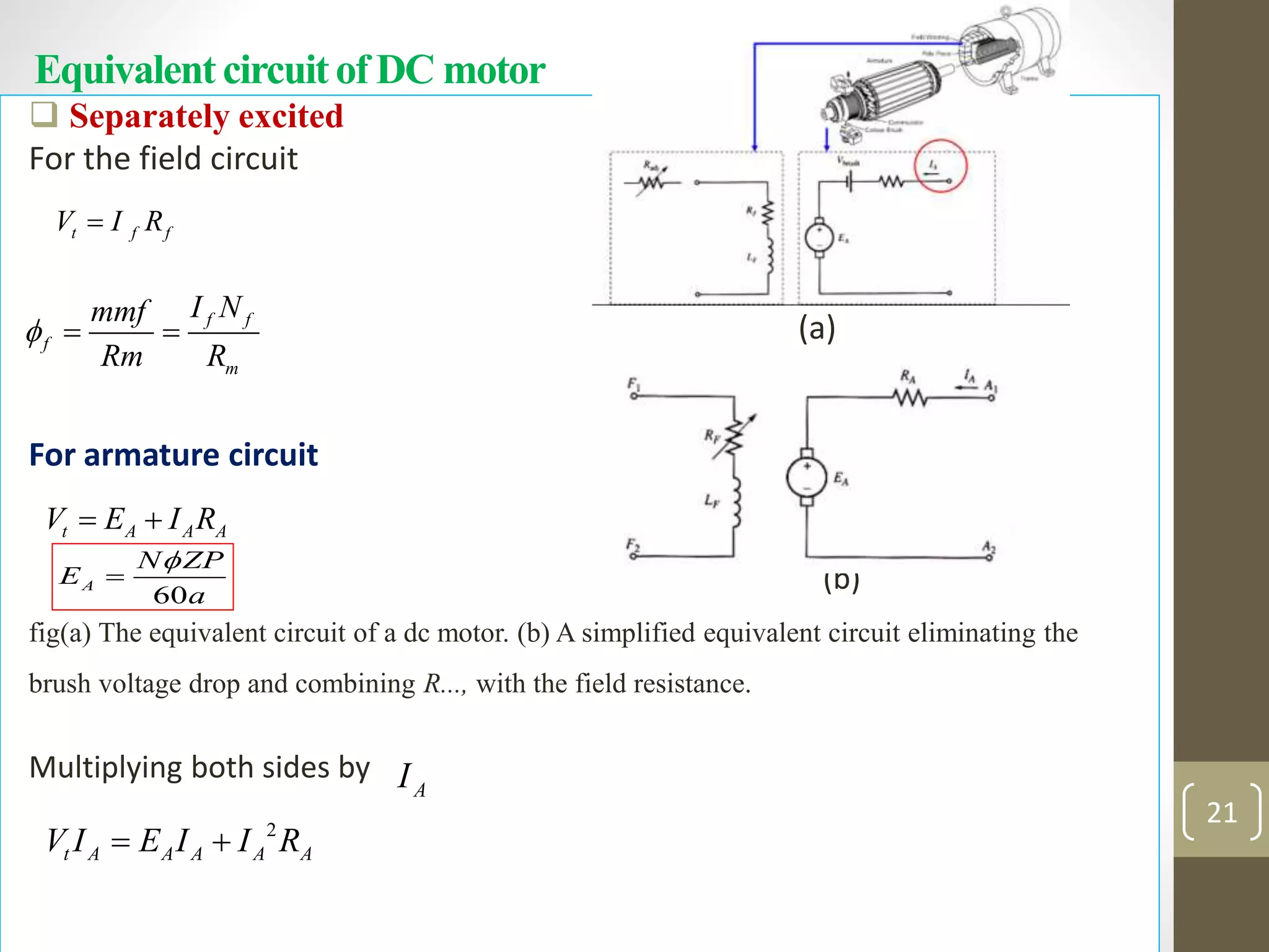 DC machines PPT.pptx
