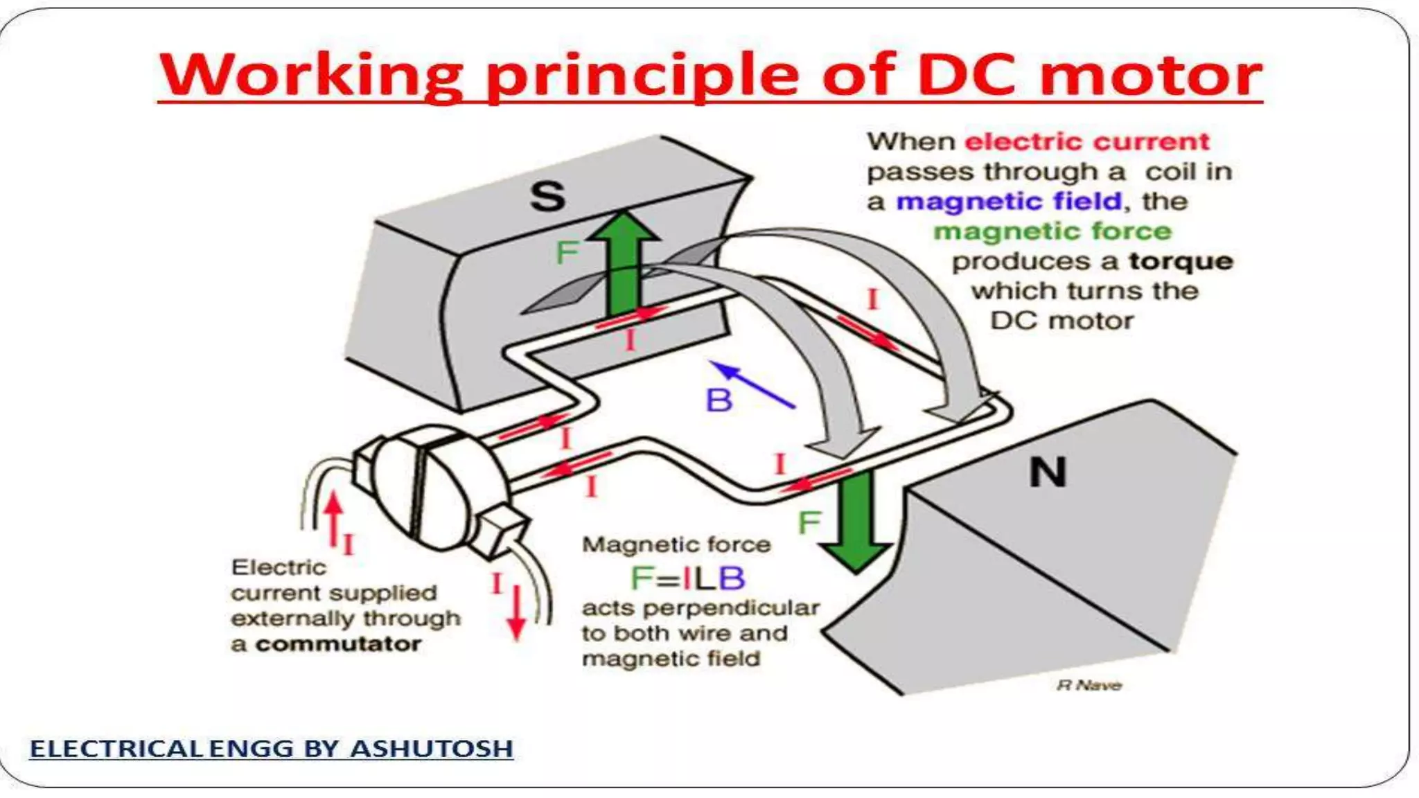 Dc machine working principle | PPTX