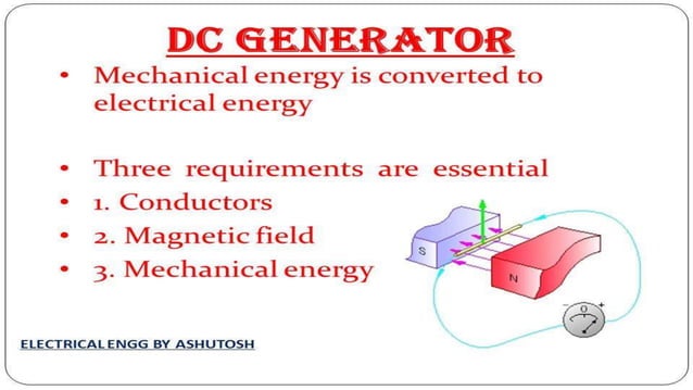 Dc machine working principle | PPTX