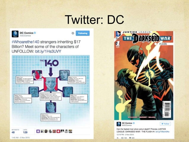 DC vs. Marvel: A Social Media Showdown | PPT