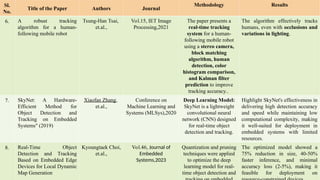 DC Meeting I - anna university tempalte.ppt