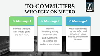 Media Relations Plan for DC Metro | PPT