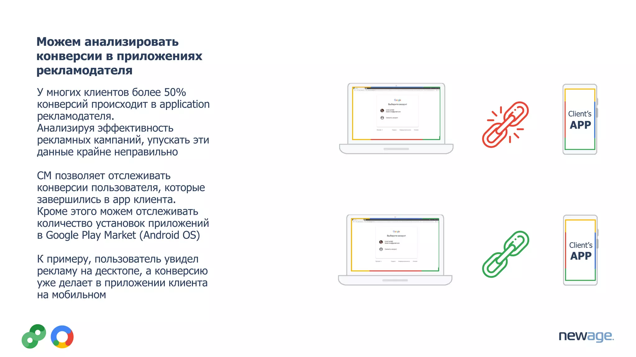 Дополнительные возможности Google Campaign Manager | PPT | Free download