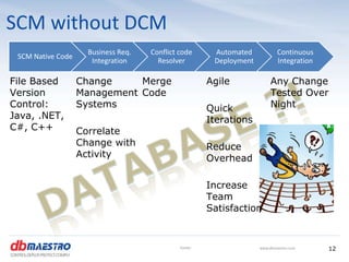 Dcm for ilOUG | PPTX