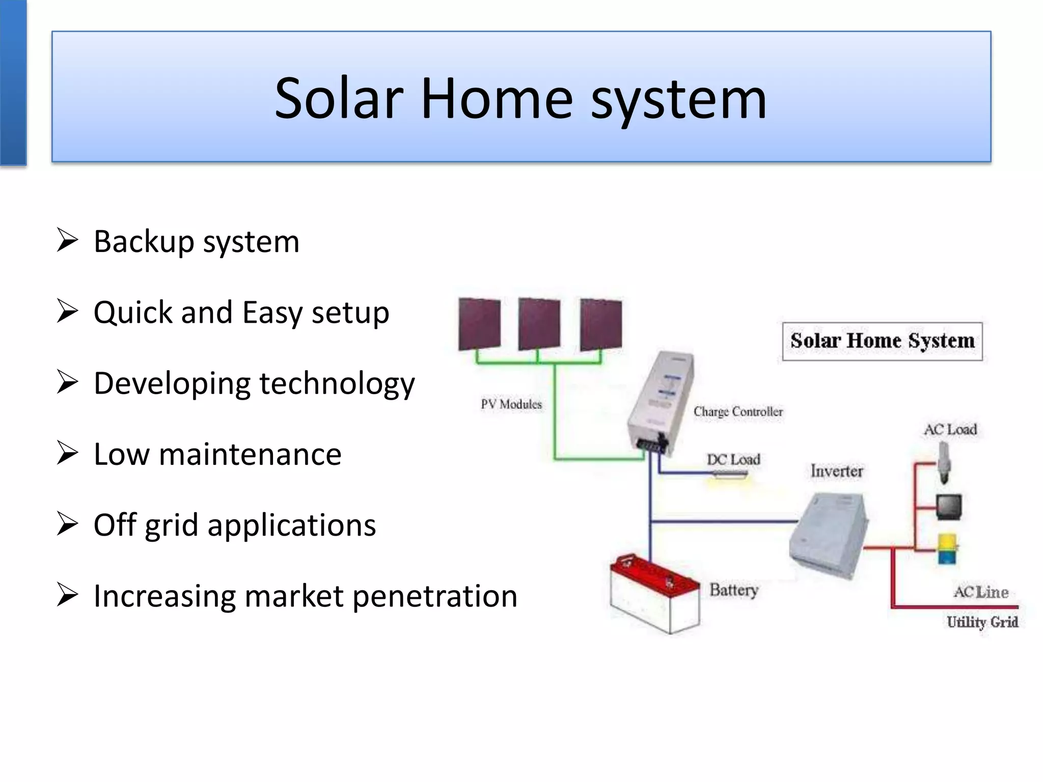 Roof top solar PV connected DC micro grids as smart grids | PPTX