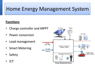 Roof top solar PV connected DC micro grids as smart grids | PPTX