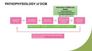 DCM hypothyroidism .pptx