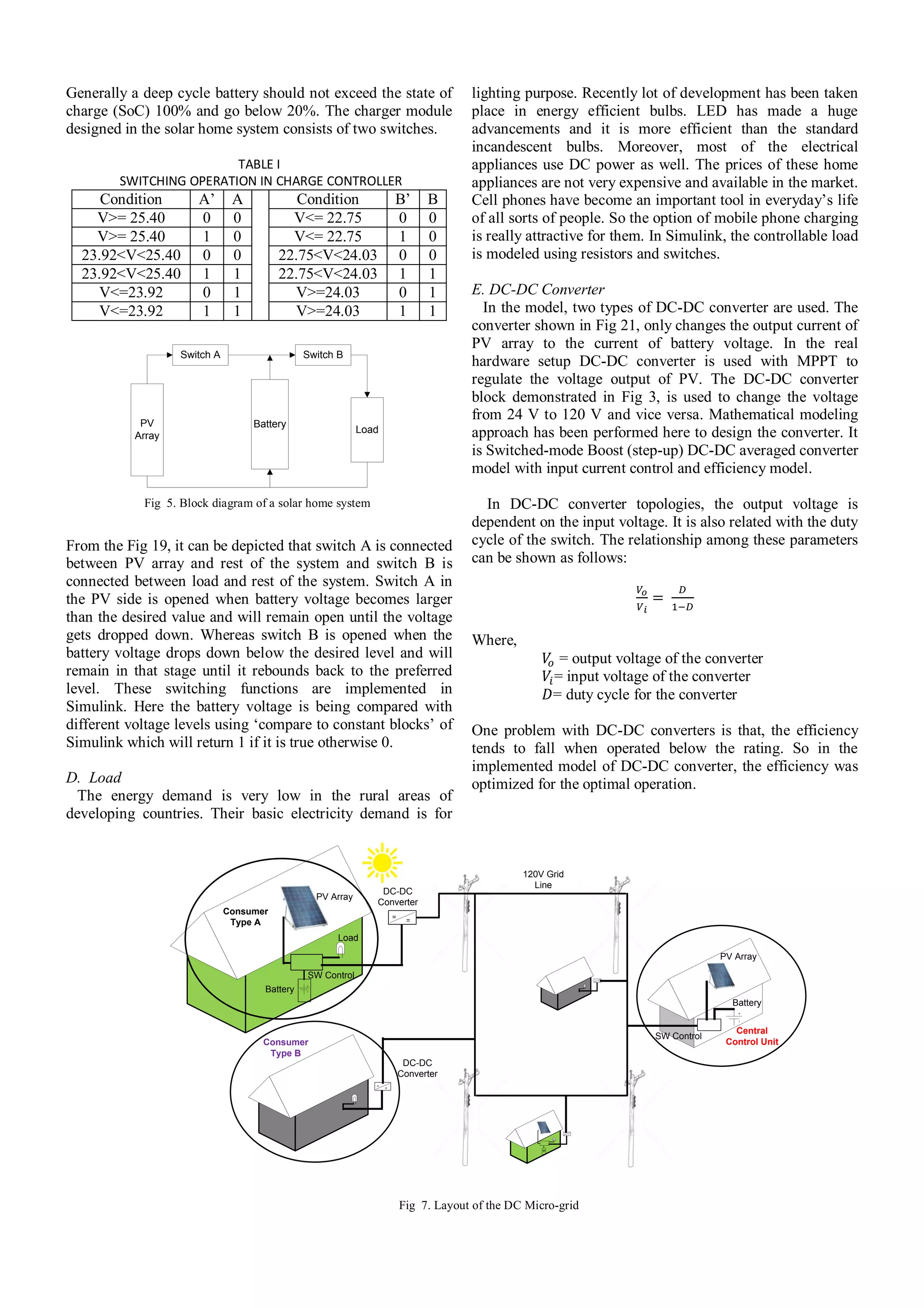 Dc Micro Grid With Distributed Generation For Rural Electrification Pdf