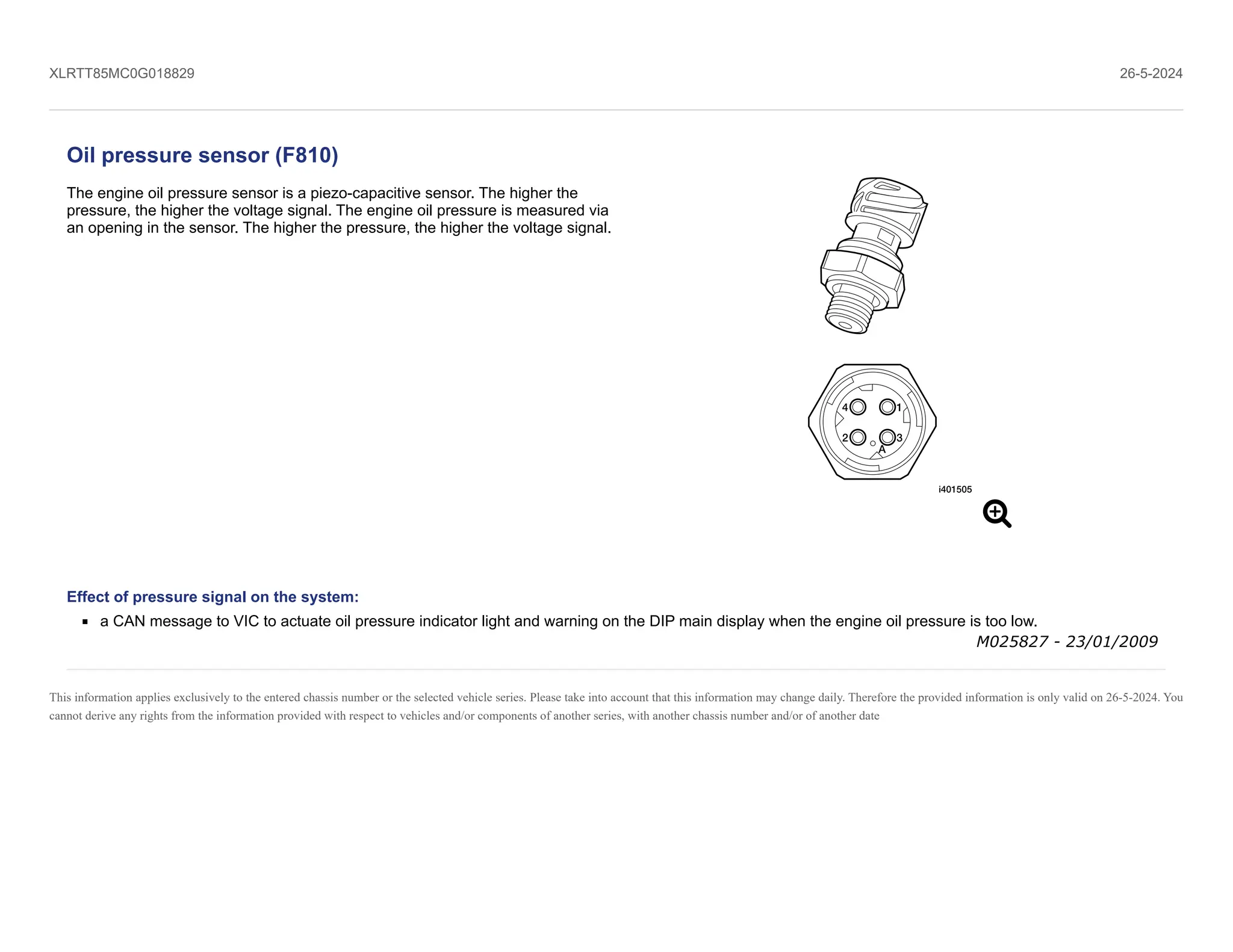 DCMI Explaination Engine Manual complete.pdf