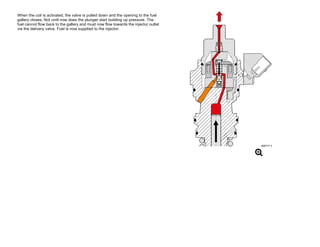 DCMI Explaination Engine Manual complete.pdf