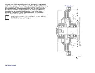 DCMI Explaination Engine Manual complete.pdf