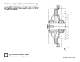 DCMI Explaination Engine Manual complete.pdf