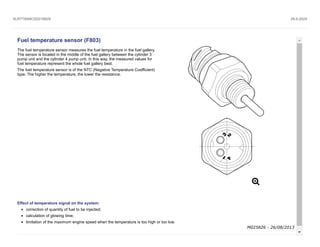 DCMI Explaination Engine Manual complete.pdf