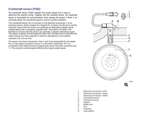DCMI Explaination Engine Manual complete.pdf