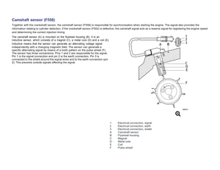 DCMI Explaination Engine Manual complete.pdf