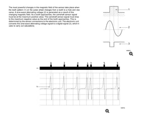DCMI Explaination Engine Manual complete.pdf