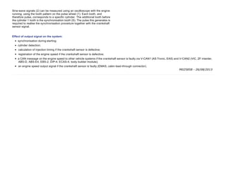 DCMI Explaination Engine Manual complete.pdf